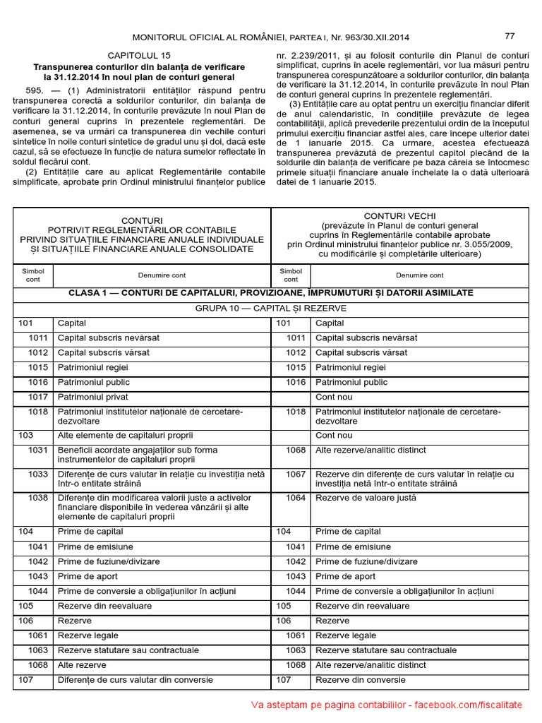 Plan Conturi Ordin 1802. | PDF