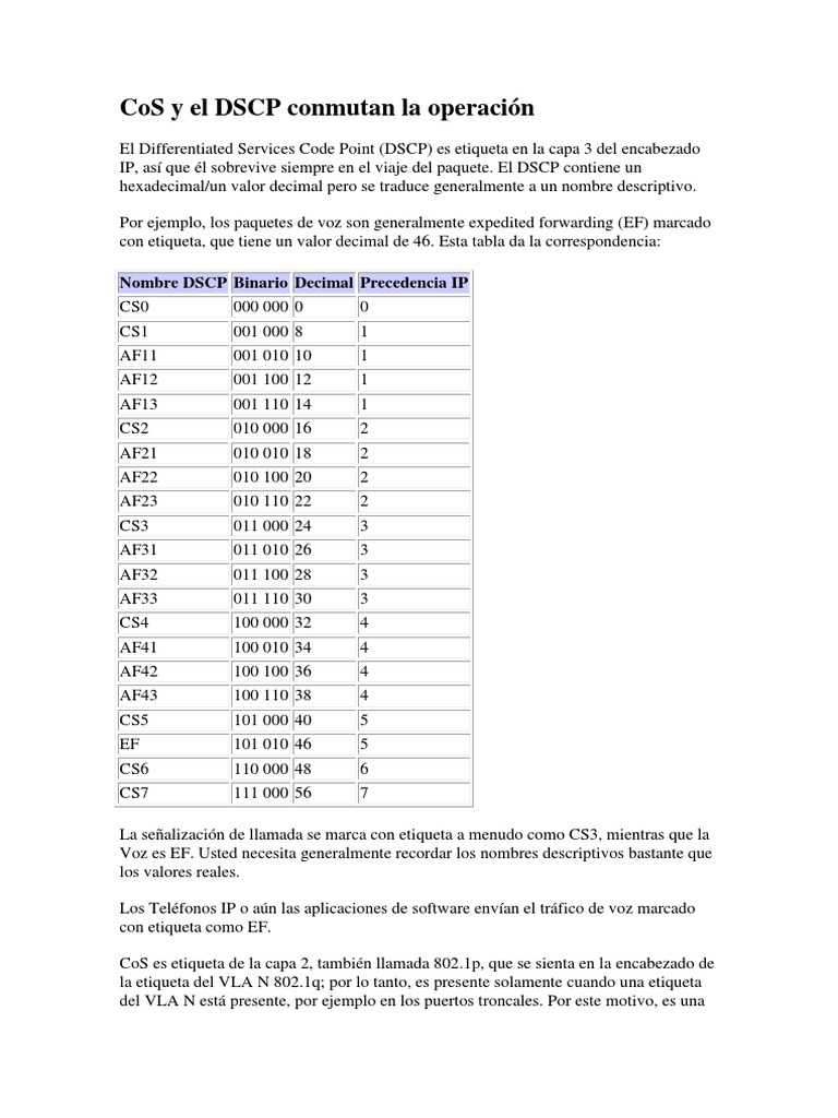 CoS y El DSCP Conmutan La Operación | PDF | Calidad de servicio | Ieee ...