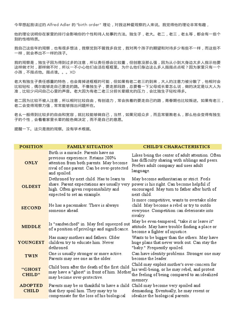 Alfred Adler 的 Birth Order | PDF