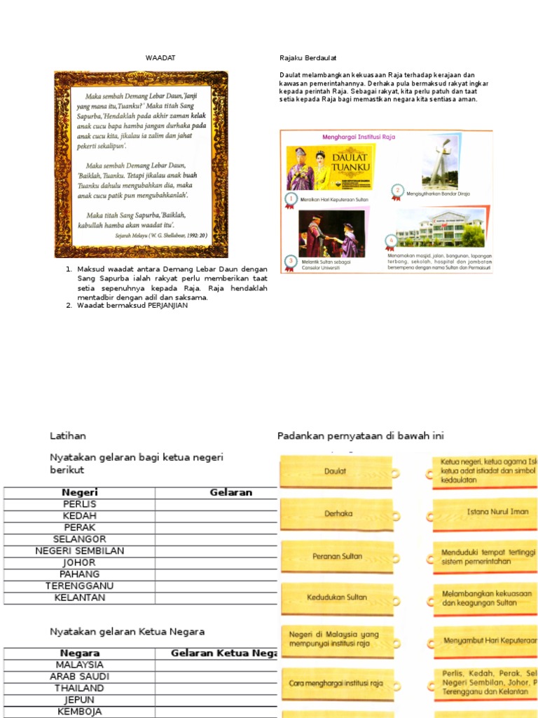WAADAT | PDF