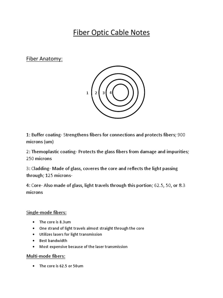 Fiber Optic Cable Anatomy and Termination Guide | PDF | Science ...