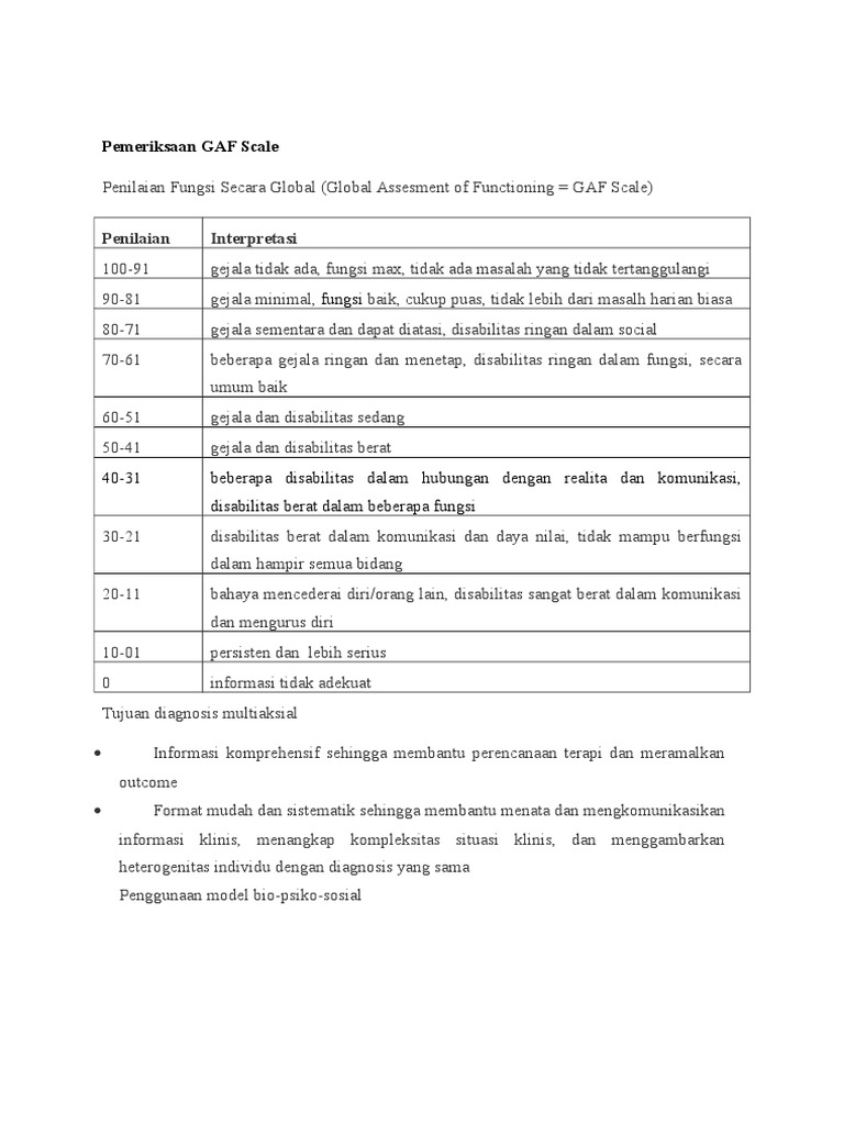 Pemeriksaan Gaf Scale | PDF