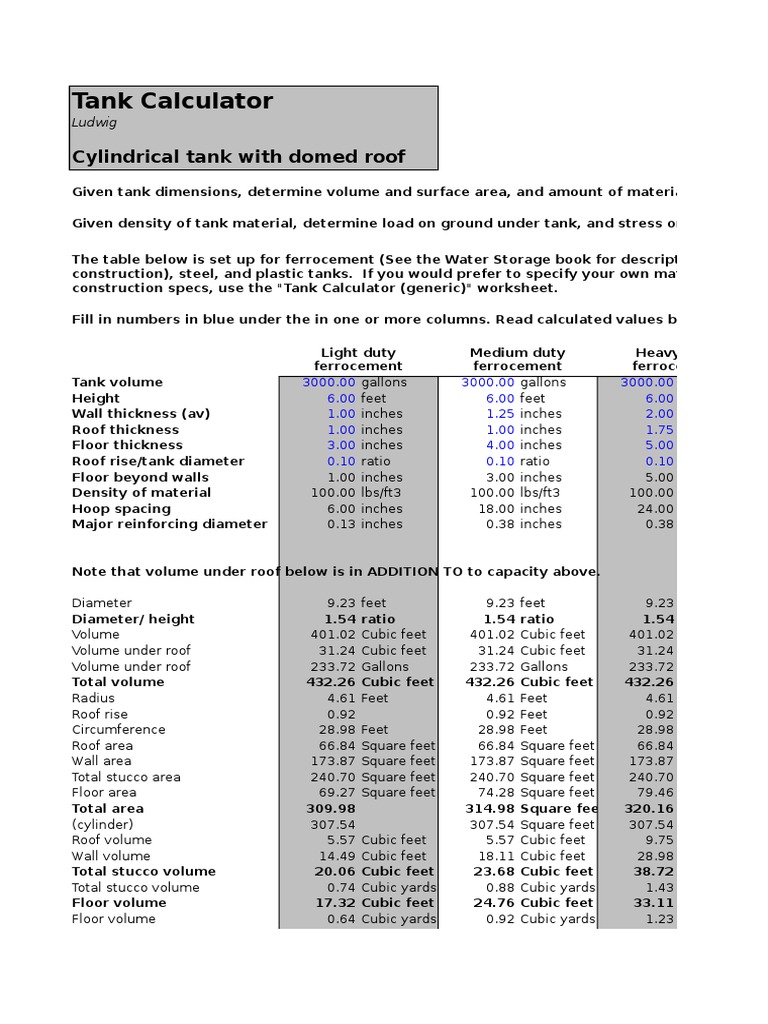 Tank Calculator: Cylindrical tank with domed roof