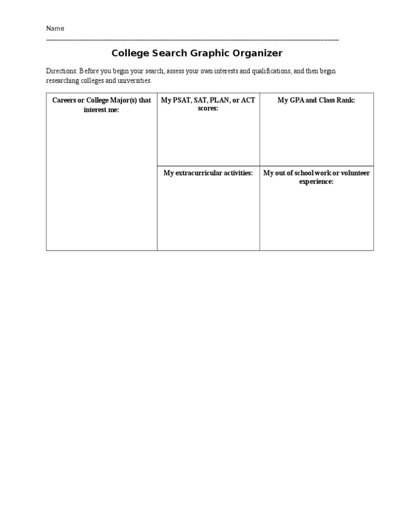College Search Organizer Template | PDF | College | University And ...