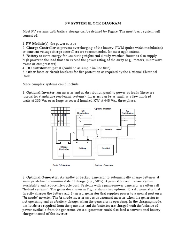 PV System Block Diagram | PDF | Power Inverter | Photovoltaic System