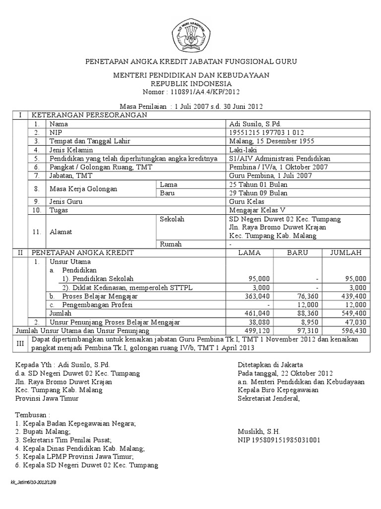 Contoh PAK Permenpan 84 - 1993 | PDF
