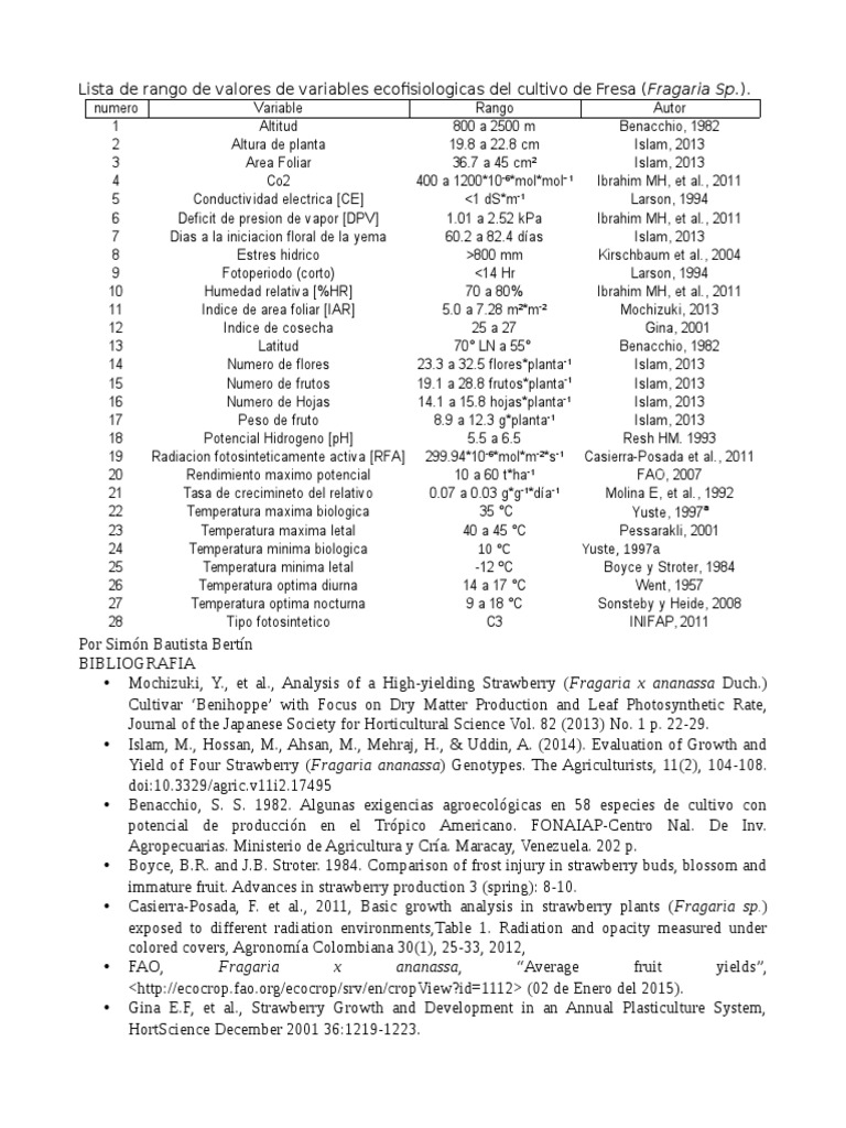 Variables Ecofisiologicas Fragaria Spp. | PDF | Botánica | Arquitectura ...