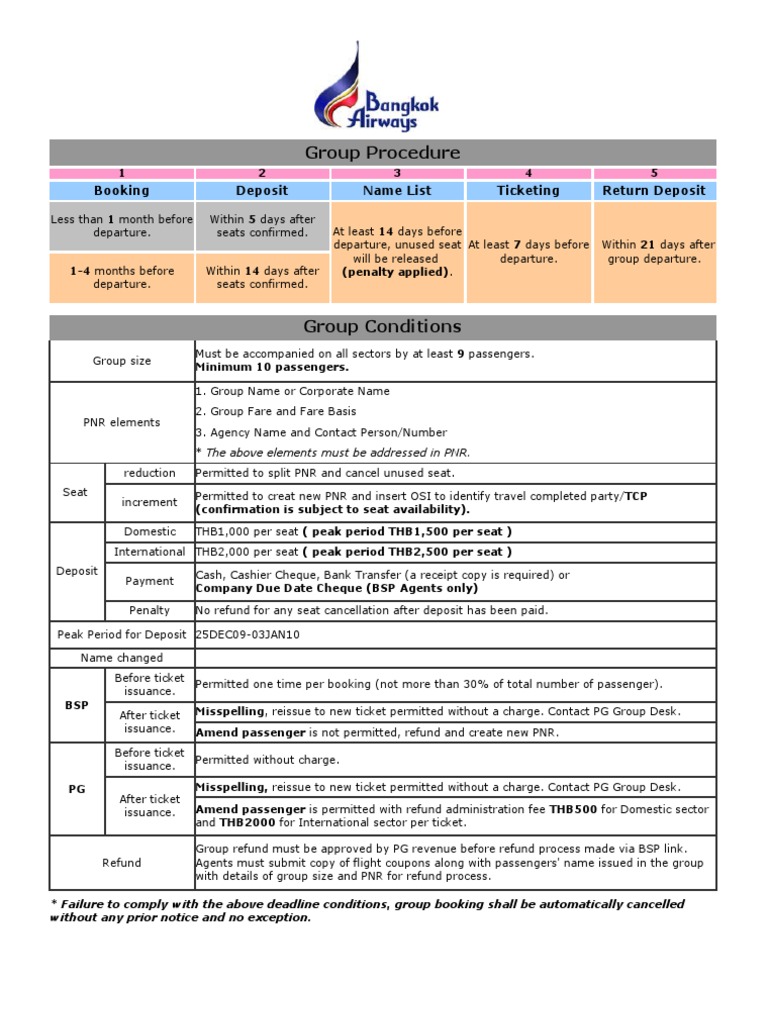 PG Annual Fare Sheet 2009 - 2010 For General BSP (Updated 17 Dec 09 ...