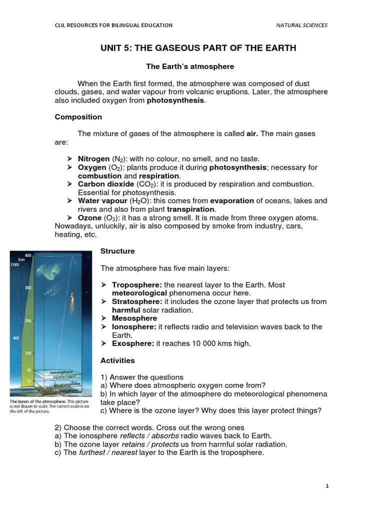 Understanding Earth's Atmosphere and Climate | PDF | Atmosphere Of ...