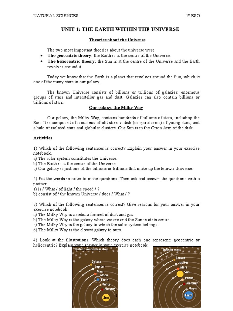 Unit 1: The Earth Within The Universe | PDF | Young Adult