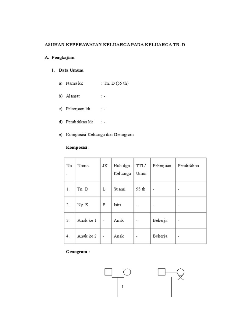Askep Keluarga Genogram | PDF | Pengembangan Diri | Kesehatan Holistik