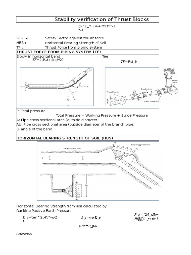 Stability Verification of Thrust Blocks: Thrust Force From Piping ...