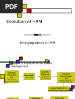 Evolution of Hrm Ppt PDF | Human Resource Management | Human Resources