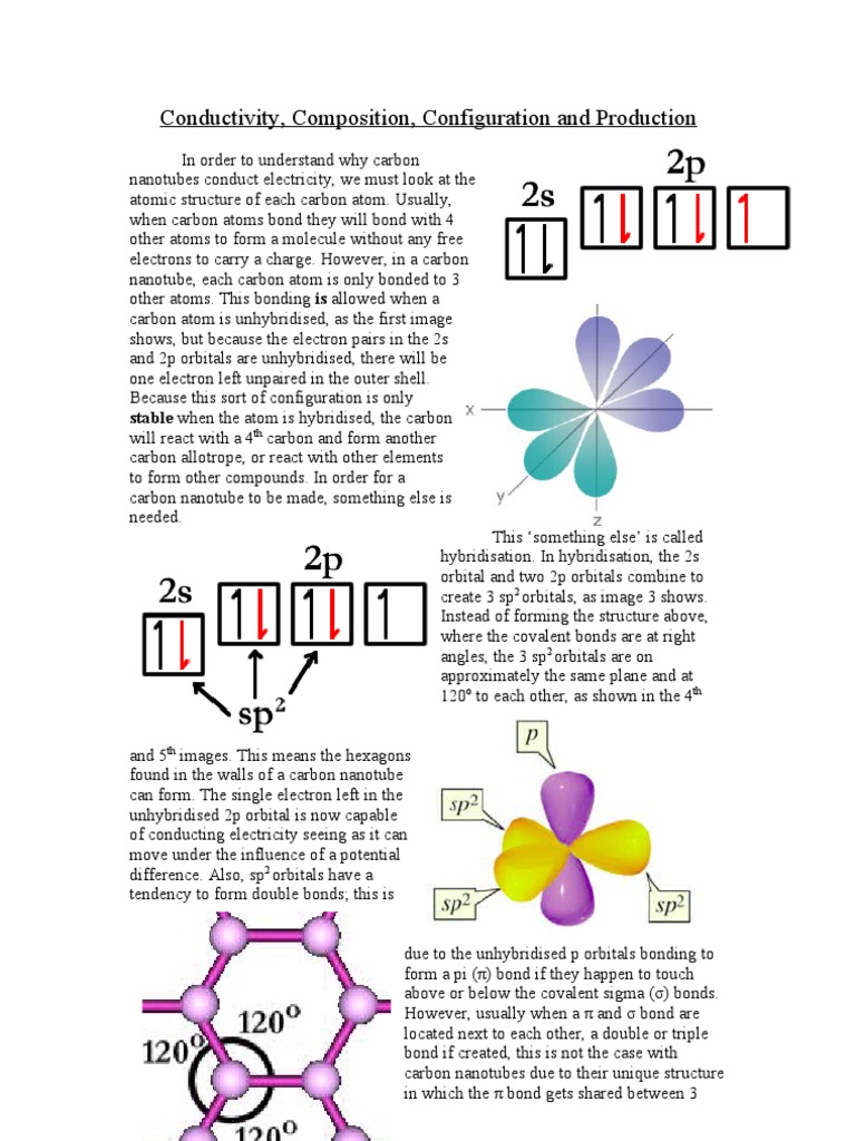 Conductivity and Structure | PDF | Electron | Electromagnetic Spectrum