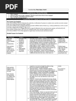 IHIP - 1st Grade | PDF | Reading (Process) | Reading Comprehension