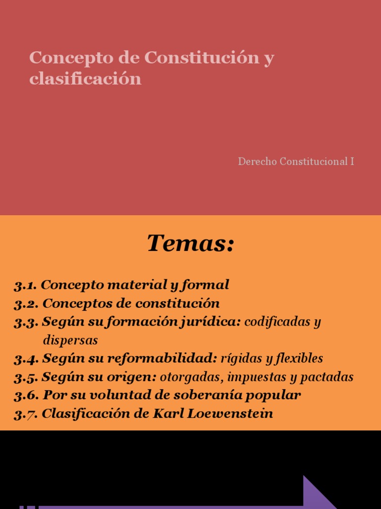 Concepto y Clasificación de la Constitución | PDF | Constitución ...