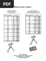 Torque-values-RTJ-(B16.5).pdf | Building Engineering | Mechanical ...