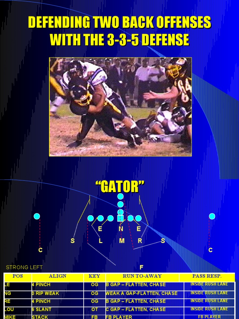 3-3-5 Defense VsWing-T by Dave Brown | PDF | National Football League ...