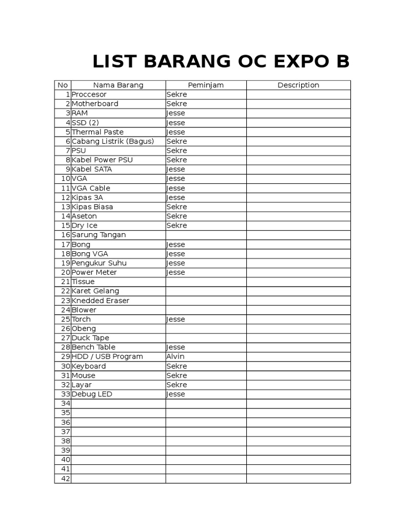 List Barang OC | PDF | Games & Activities | Teaching Methods & Materials