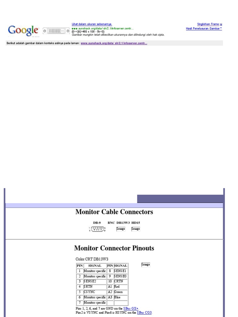 MONITOR Connector DVI-D Pinouts | PDF