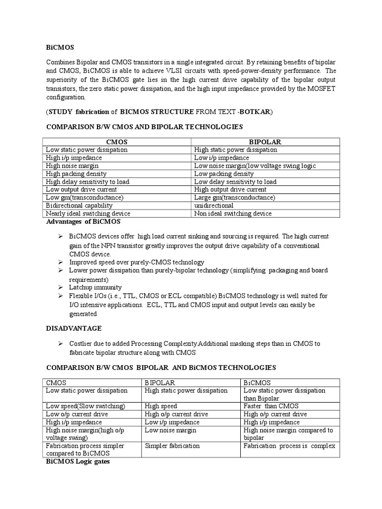 An Analysis of BiCMOS Technology: Its Advantages Over CMOS and Bipolar ...