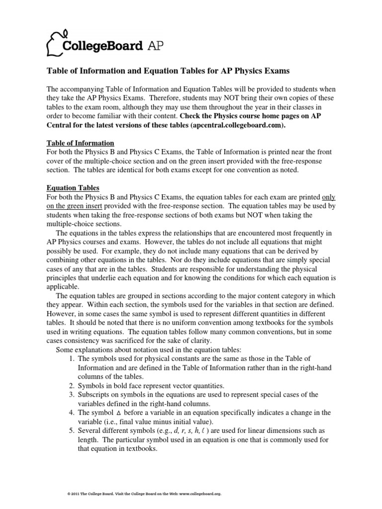 MCAT Physics Equation Sheet | PDF