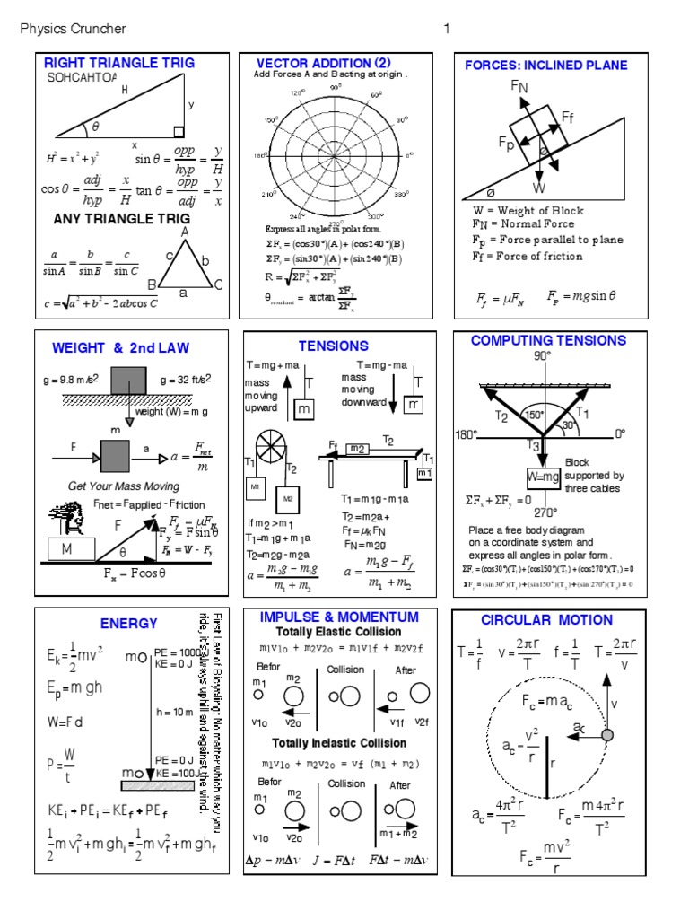 Physics Rules 5 | PDF | Lens (Optics) | Waves