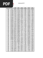 Piping Engineering AIV FIV | PDF | Pipe (Fluid Conveyance) | Valve