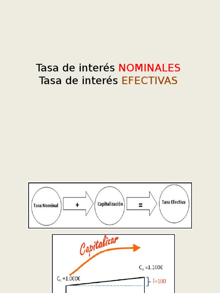 Tasas de Interes Nominal y Efectiva | PDF | Interés | Tasas de interés