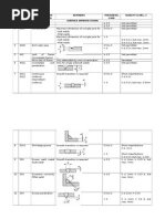 Defect Catalogue - Galva . | PDF | Rolling (Metalworking) | Zinc