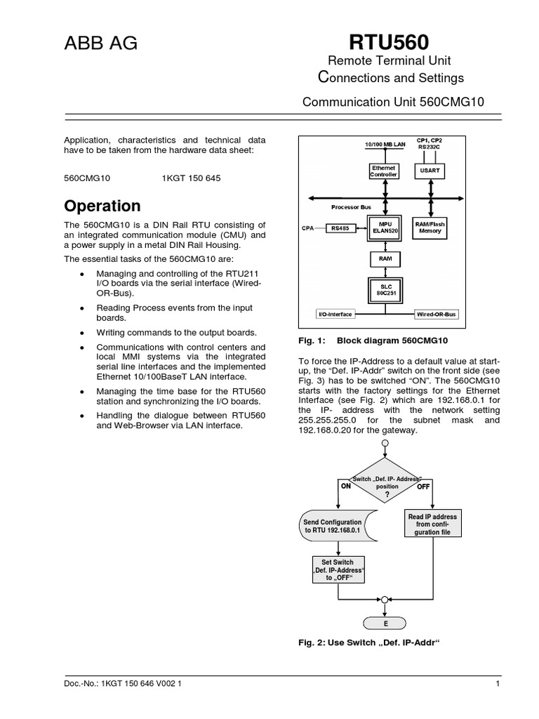 E560 CMG10 CS | Download Free PDF | Electrical Connector | Ip Address