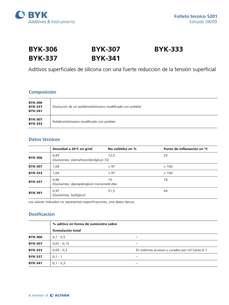 Byk 337-306 S201 - Es | PDF | Solvente | Química