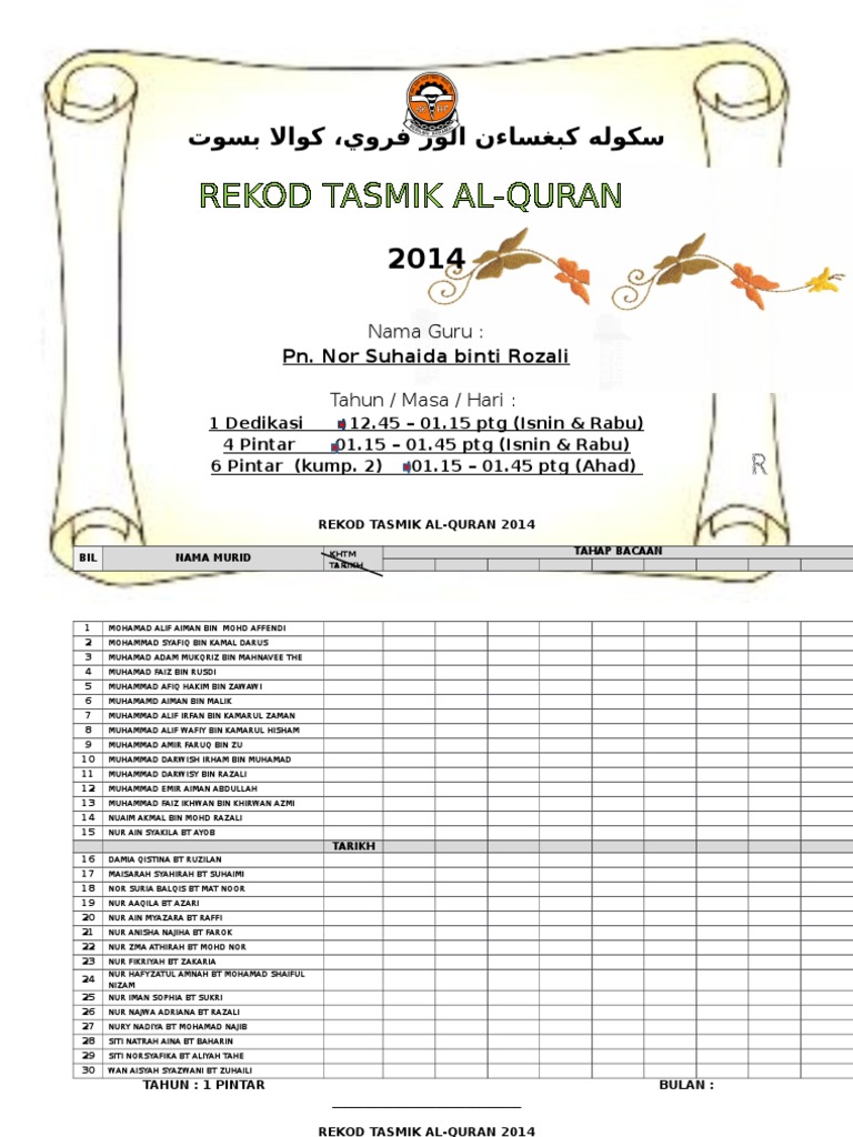 Buku Rekod Tasmik 2014 | PDF
