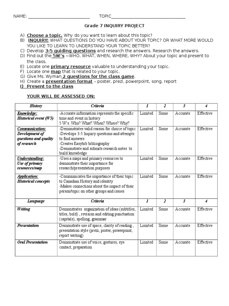Grade 7 History Concepts 2 | PDF | Career & Growth | Social Science