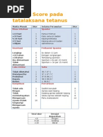 Siriraj Score | PDF
