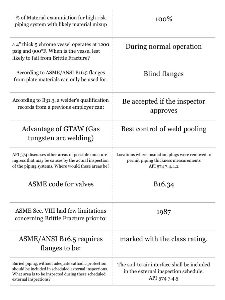 API 570 Study Guide - Full | PDF | Pipe (Fluid Conveyance) | Welding