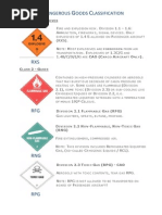 Class 1 Explosives: Class/ Divisions Description Label Examples ...
