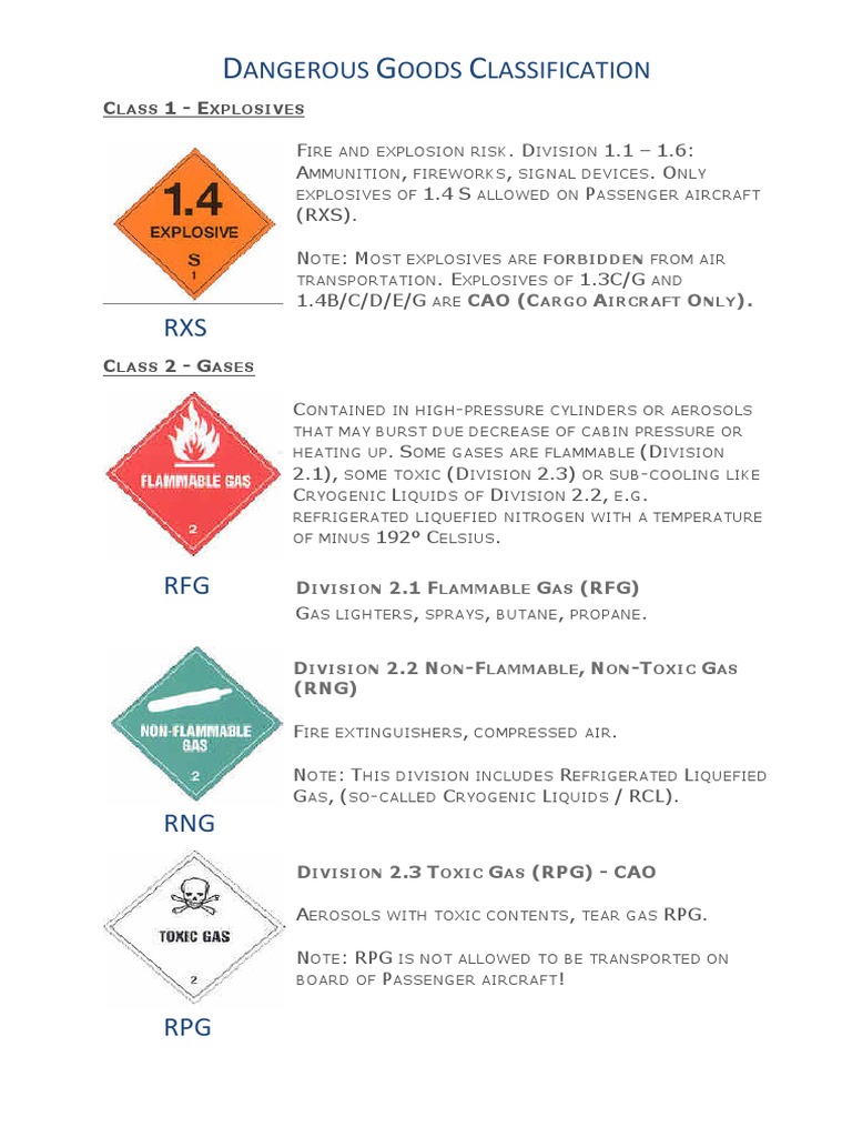 Classification of DGR For Transport by Air | PDF | Poison | Bleach