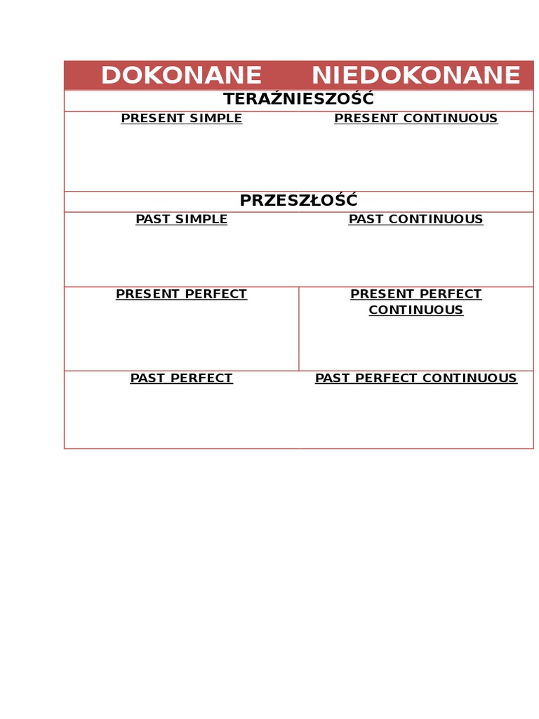 English Tenses Overview Guide | PDF | Cooking, Food & Wine | Art