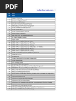 Scopus Indexed Journals List 2025 | PDF