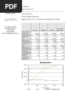 Biodegradable Plastic Bags Test Report | PDF | Building Materials ...