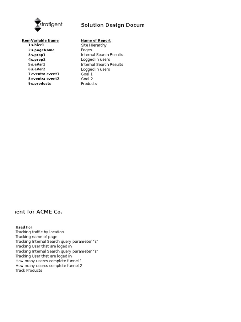 Solution Design Document | Computer Programming | Computing