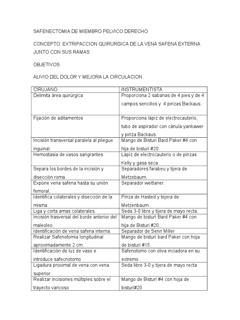 Safenectomia de Miembro Pelvico Derecho | PDF