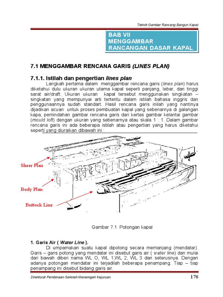 Perhitungan Lines Plan | PDF | Metode & Bahan Ajar