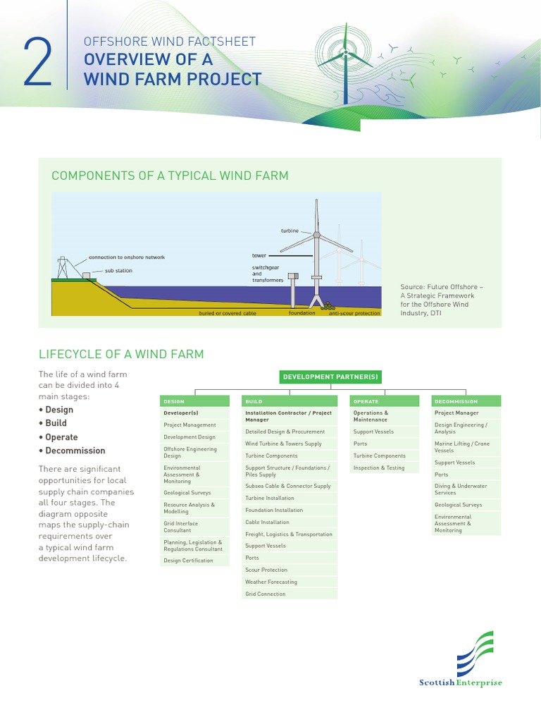 Overview - Wind Farm Project | PDF | Wind Power | Offshore Wind Power