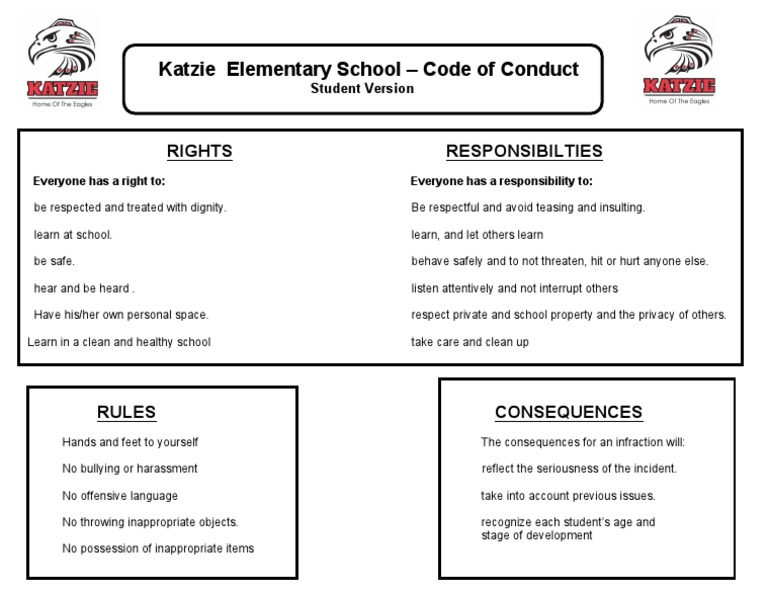 Katzie Elementary Code of Conduct | PDF | Wellness