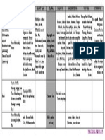 Materi Pengenalan PBI - USBN Ujian Standarisasi Bekam PBI | PDF
