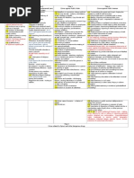 Mauritius Criminal Code PDF | PDF | Forgery | Murder