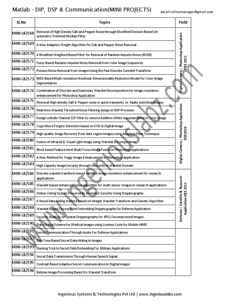 DSP - Mini Projects List PDF | PDF | Digital Signal Processing | Data ...