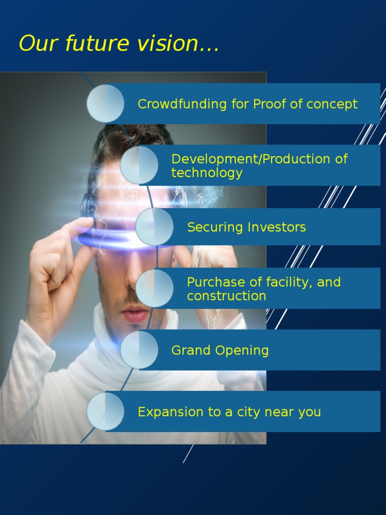 Presentation Timeline | PDF